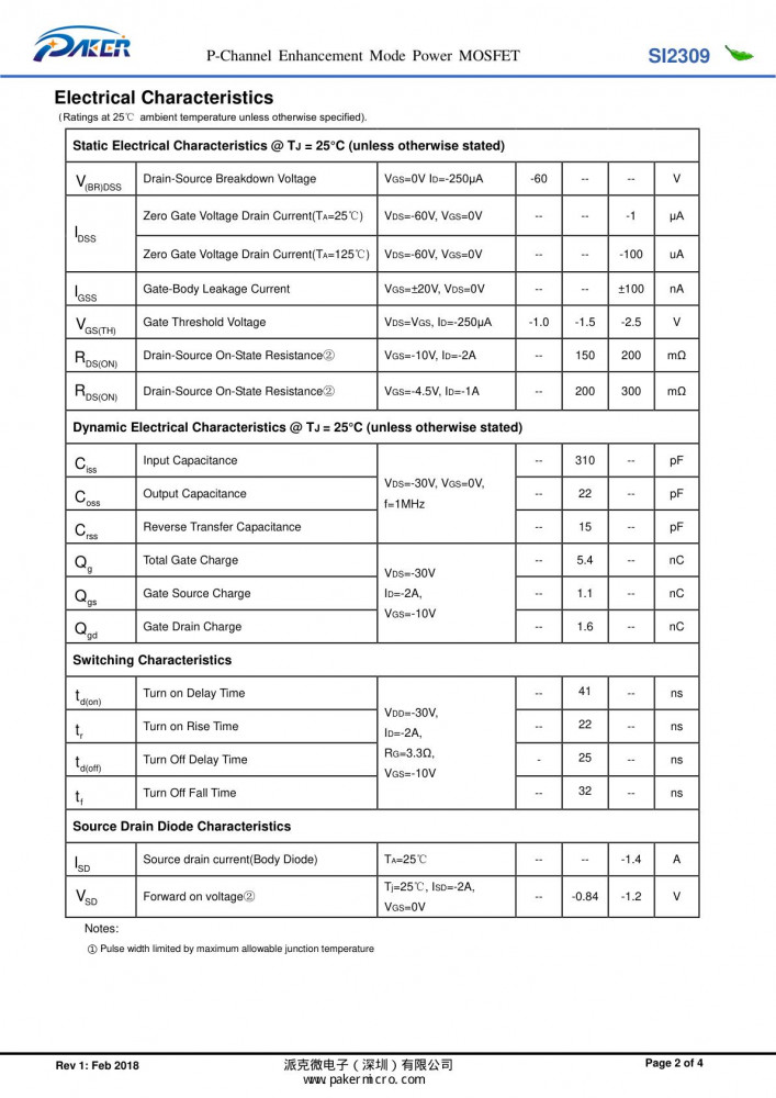SI2309-K datasheet page 2