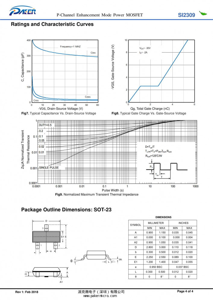 SI2309-K datasheet page 4