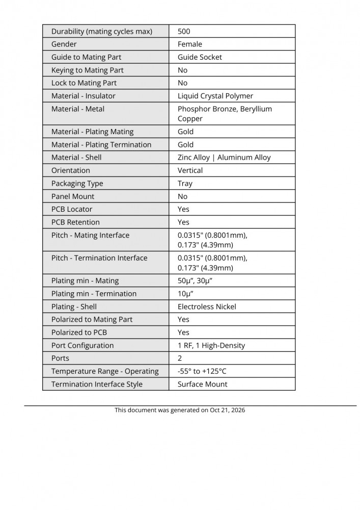 SVR-A1R-G2A-RH technical document preview, page 2