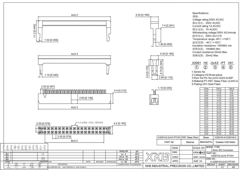 X2001H2-2x22-PTV01 technical document preview