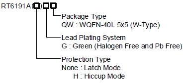 RT6191A - 36V Buck Controller with I2C Interface for USB-PD for sale