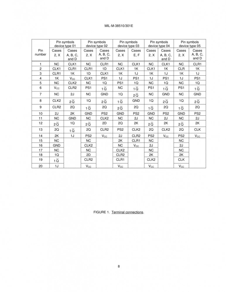 54LS107A/BCA technical document page 9