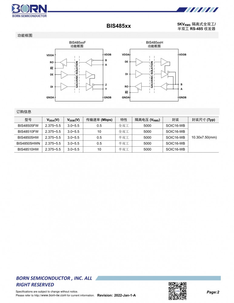 BIS485xx datasheet page 2