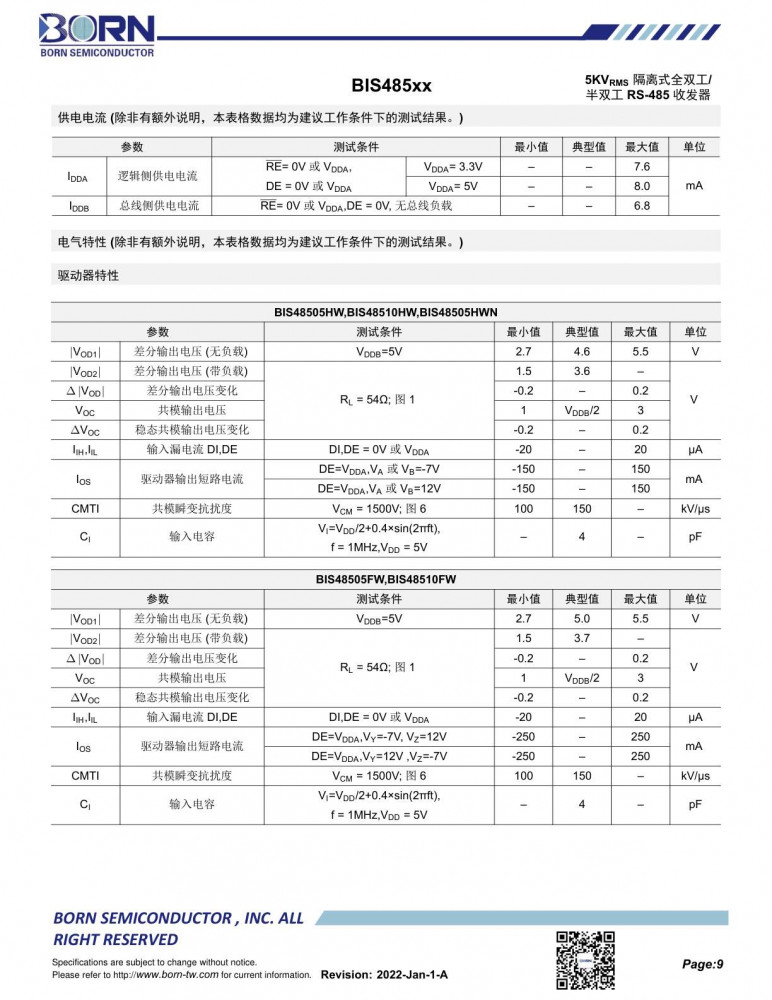 BIS485xx datasheet page 9