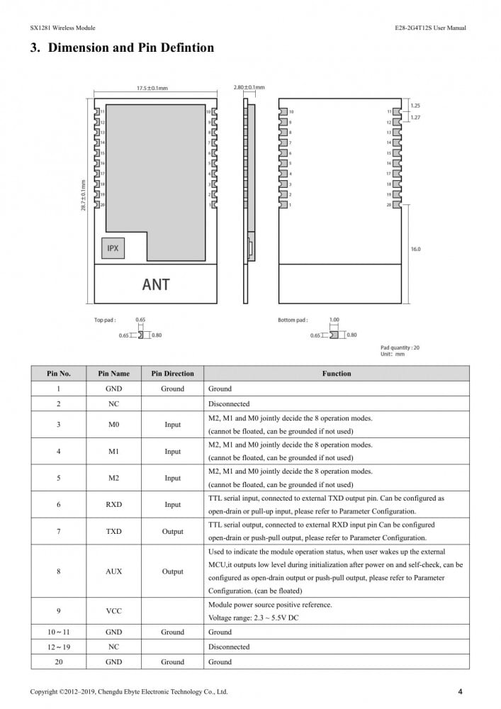 E28-2G4T12S manual page 5