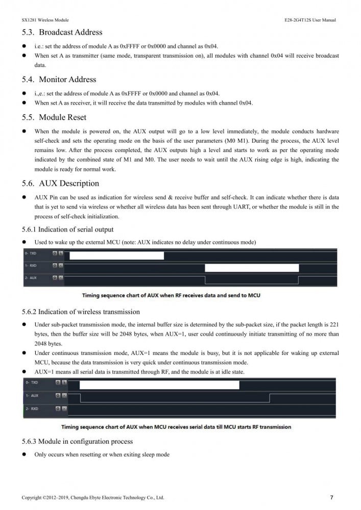 E28-2G4T12S manual page 8