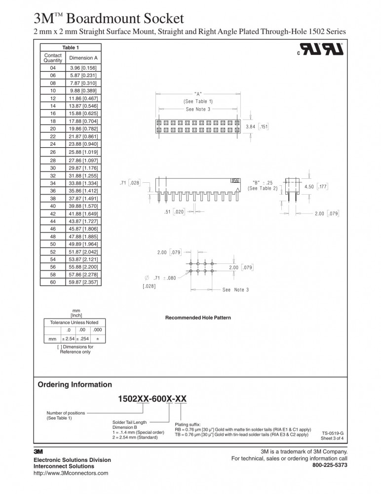 3M 1502 Series datasheet page 3