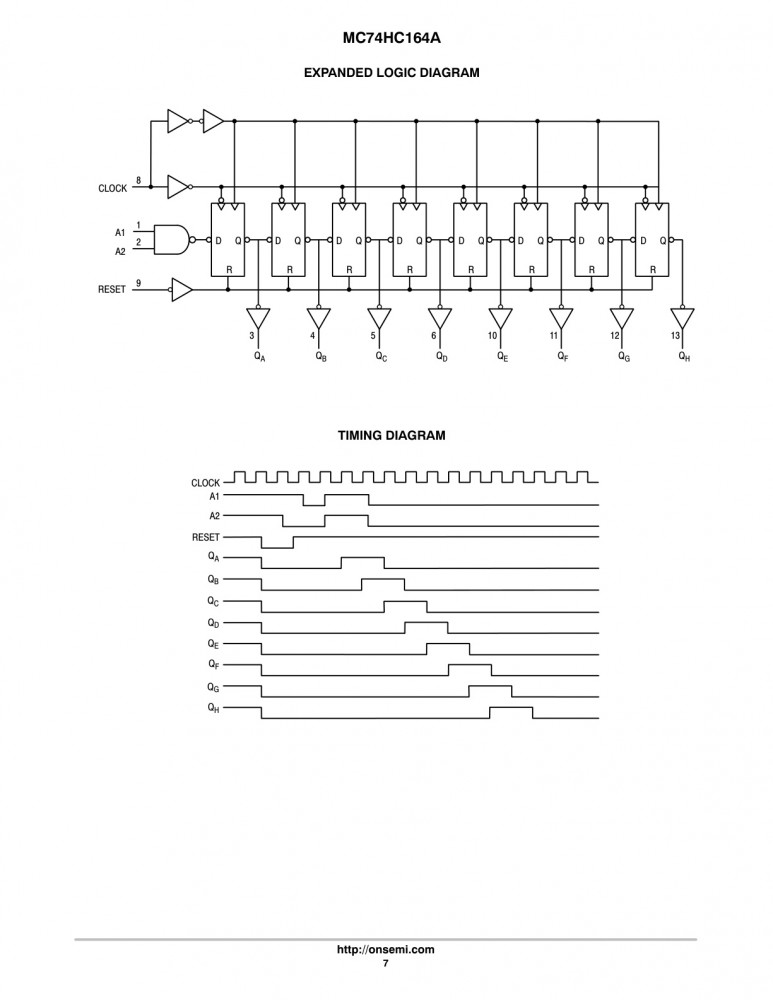 MC74HC164A datasheet page 7