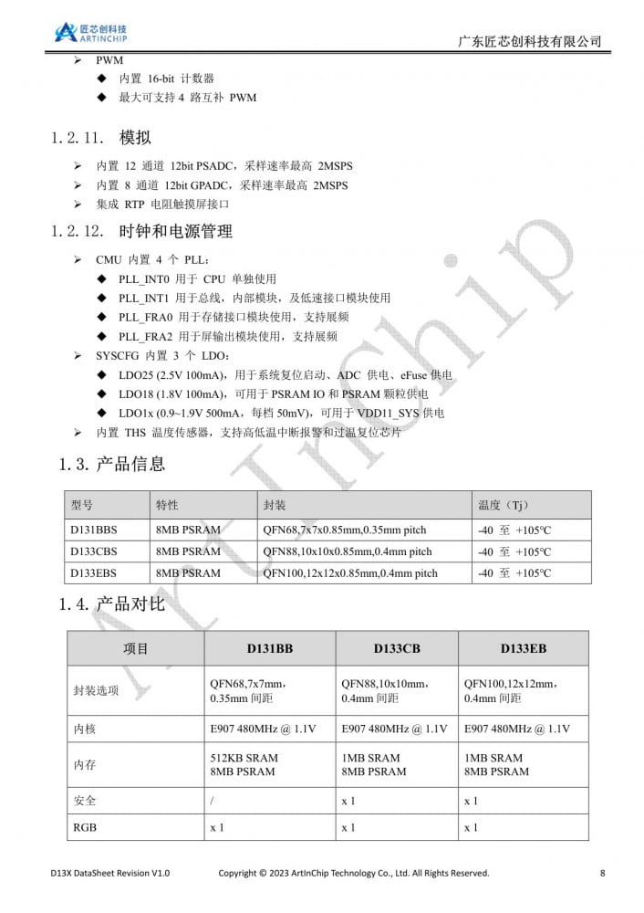 D133CBS datasheet page 9