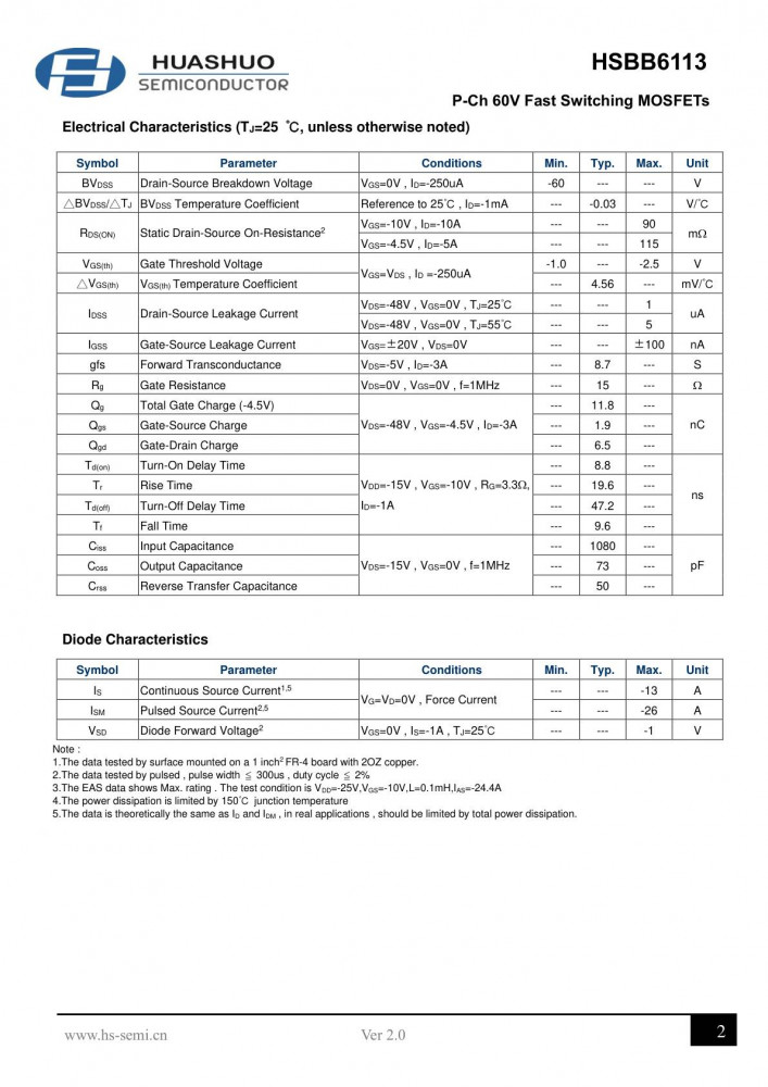 HSBB6113 datasheet page 2