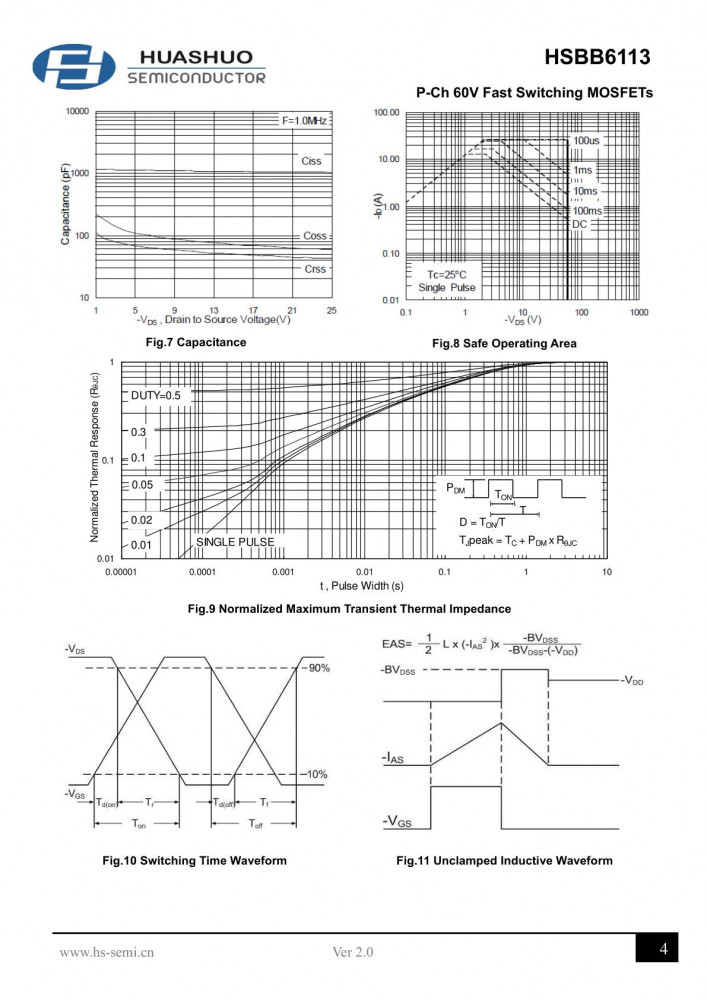 HSBB6113 datasheet page 4