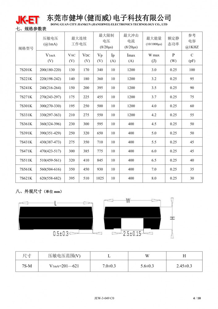 JK-ET 7S621K documentation page 4
