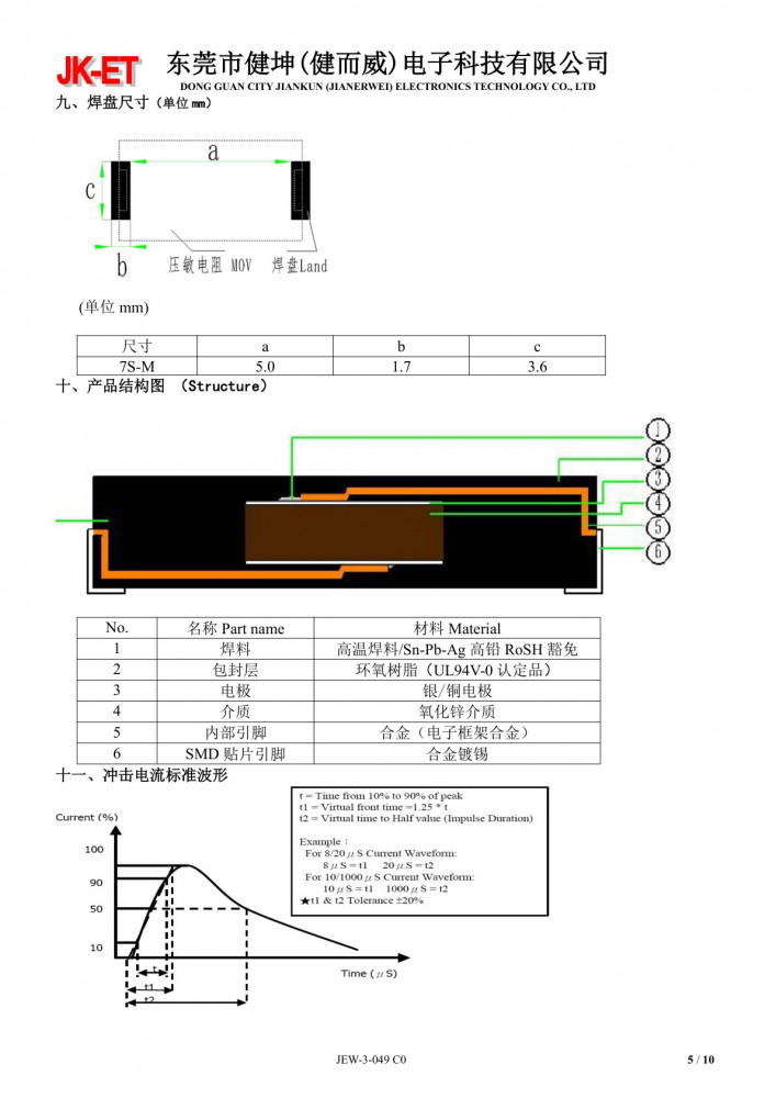 JK-ET 7S621K documentation page 5
