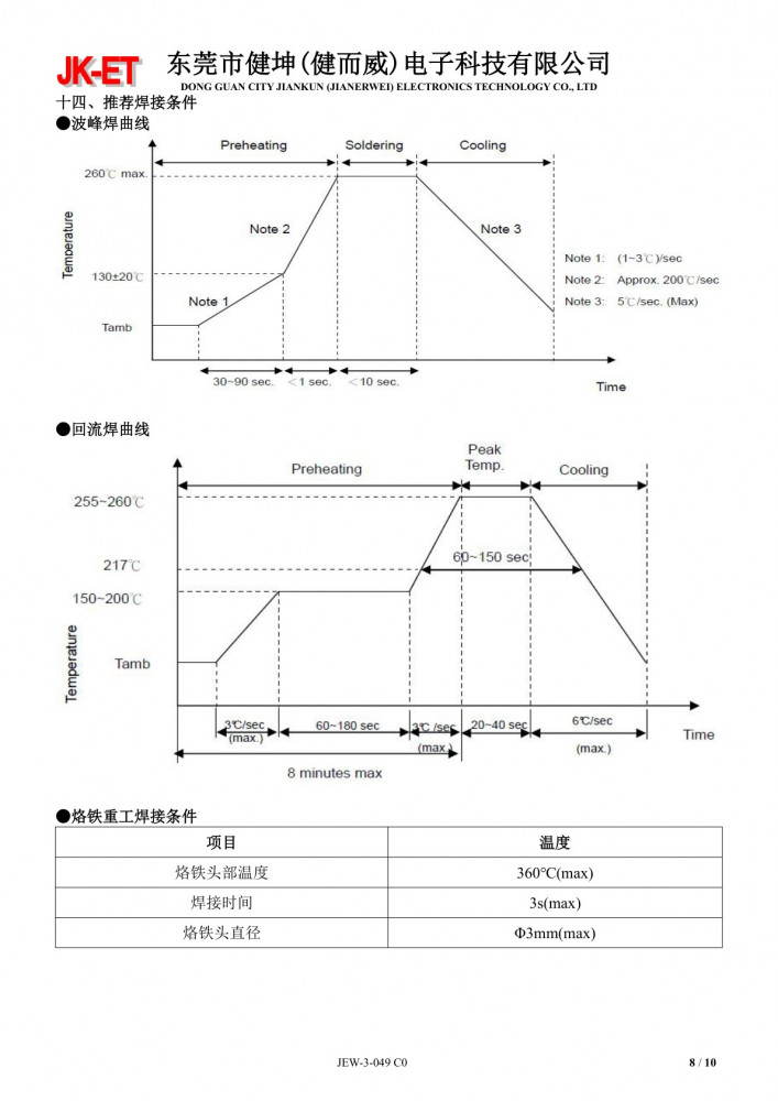 JK-ET 7S621K documentation page 8