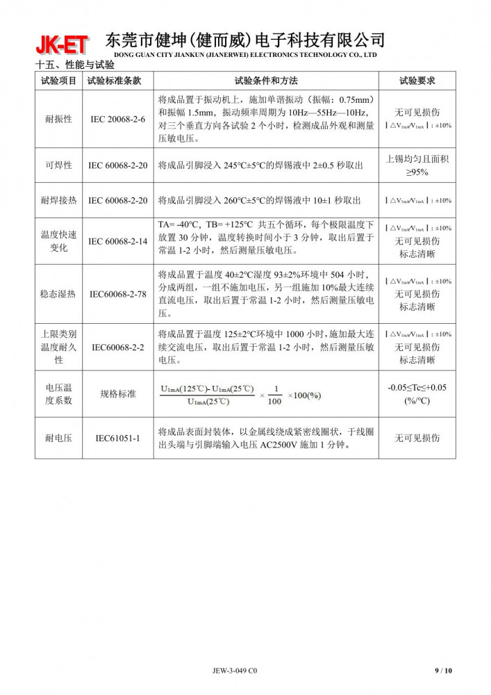 JK-ET 7S621K documentation page 9