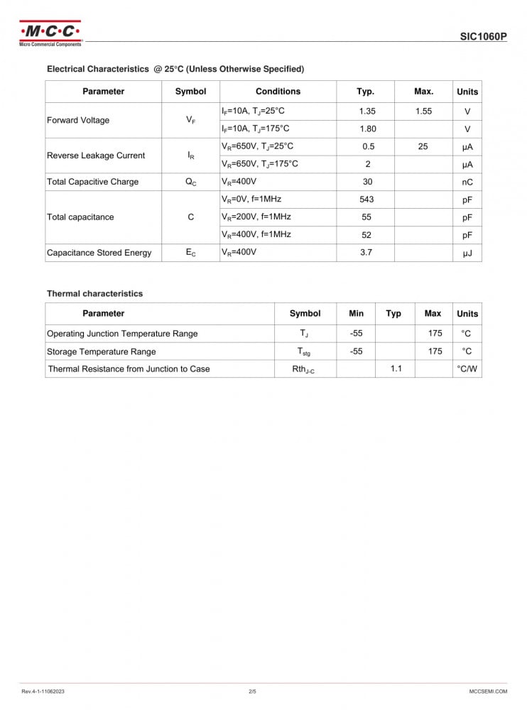 SIC1060P-BP datasheet page 2