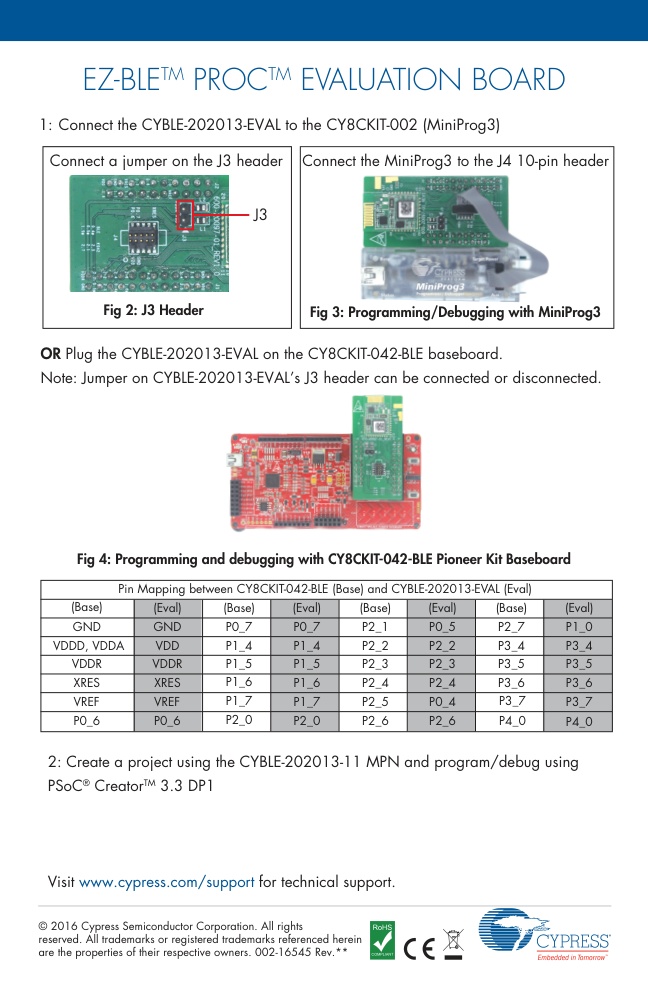 CYBLE-202013-EVAL header and programming connection information