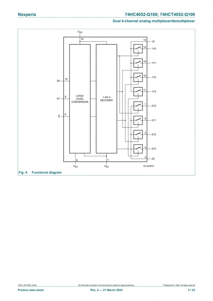 74HC4052-Q100 datasheet page 3