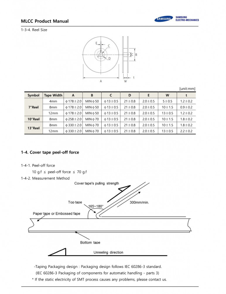 CL10A105KA8NNNC technical document page 7