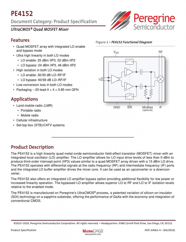 PE4152A-Z datasheet page 1