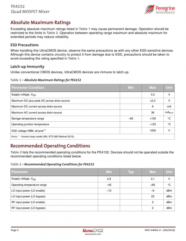 PE4152A-Z datasheet page 2