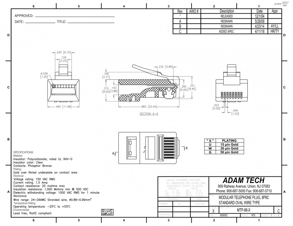 MTP-88-X product drawing and specification preview