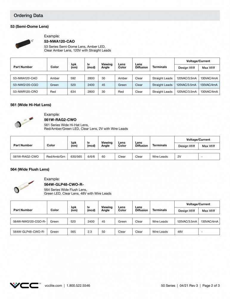 VCC 50 Series LED panel mount indicator technical document, page 2