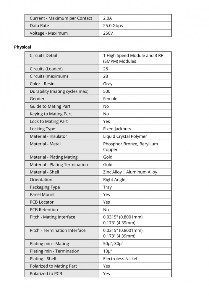 SInergy product document preview, page 2
