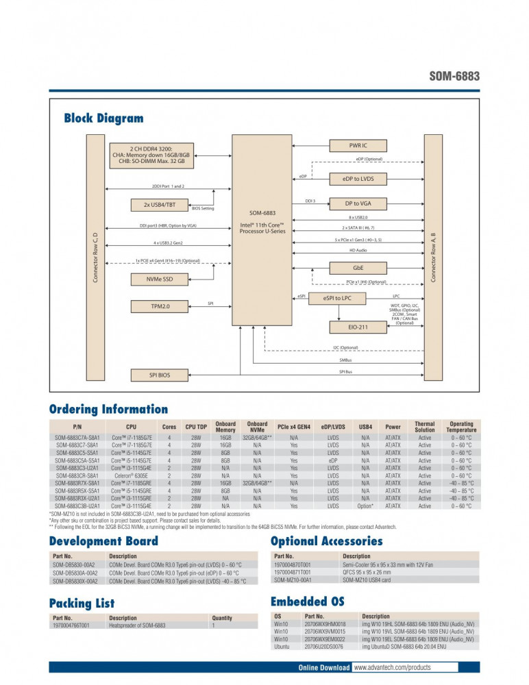 SOM-6883 document page 2