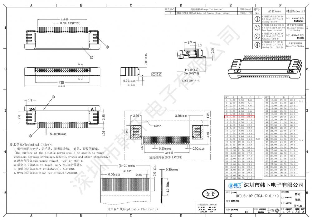 HX0.5-10P CTSJ-H2.0 119 specification page 1