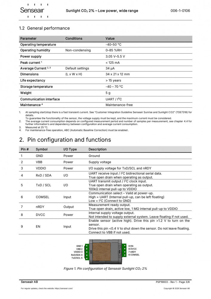 Senseair Sunlight CO2 2% datasheet page 3