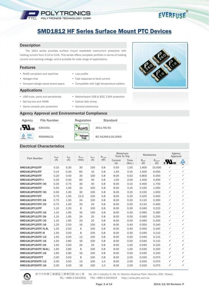 SMD1812P075TF datasheet page 2