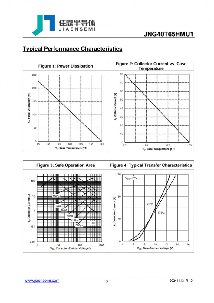 JNG40T65HMU1 datasheet page 3