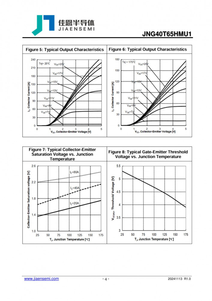JNG40T65HMU1 datasheet page 4