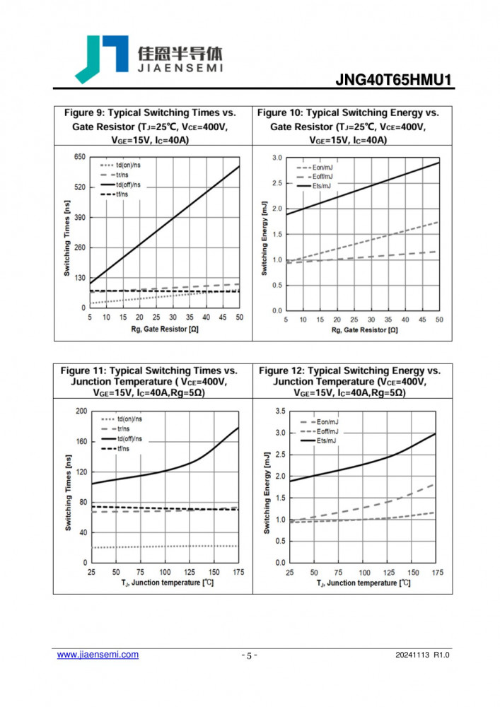 JNG40T65HMU1 datasheet page 5