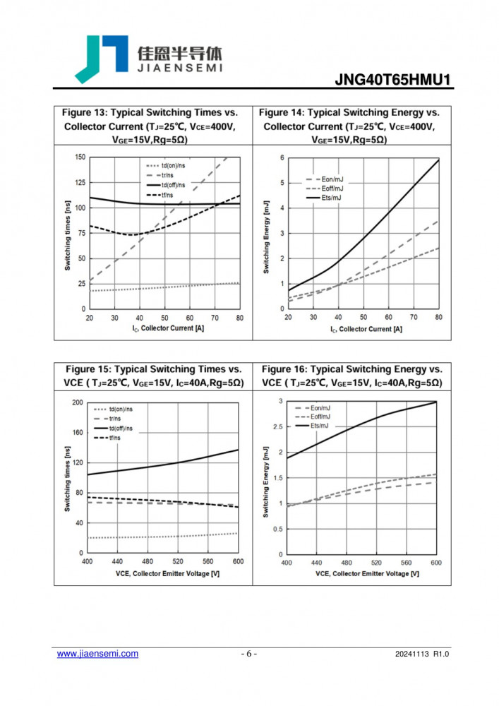 JNG40T65HMU1 datasheet page 6