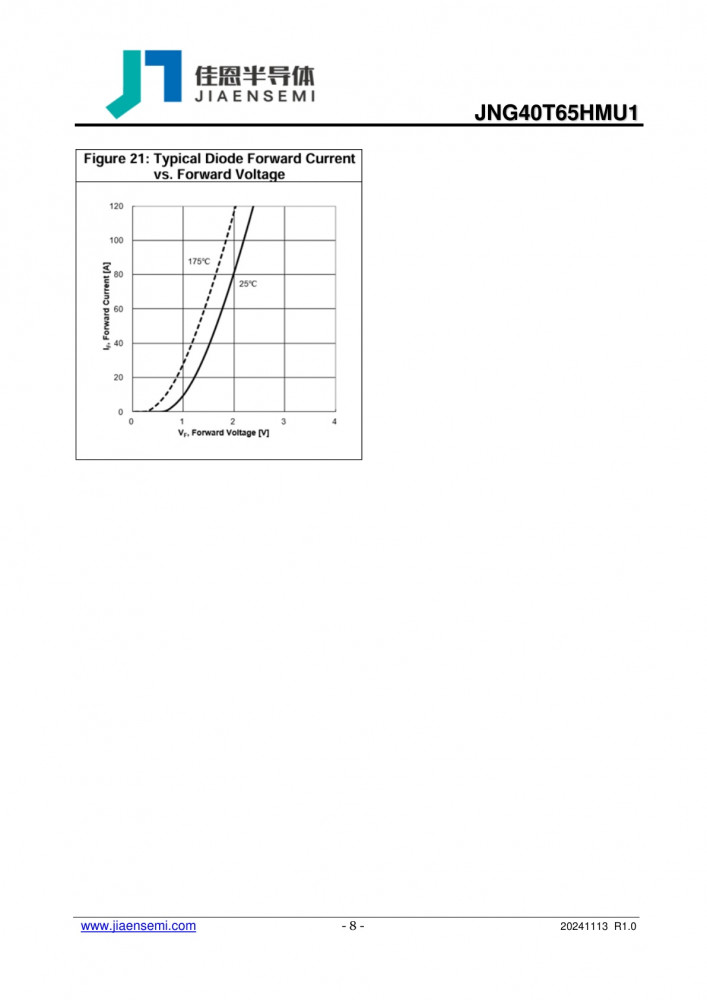 JNG40T65HMU1 datasheet page 8