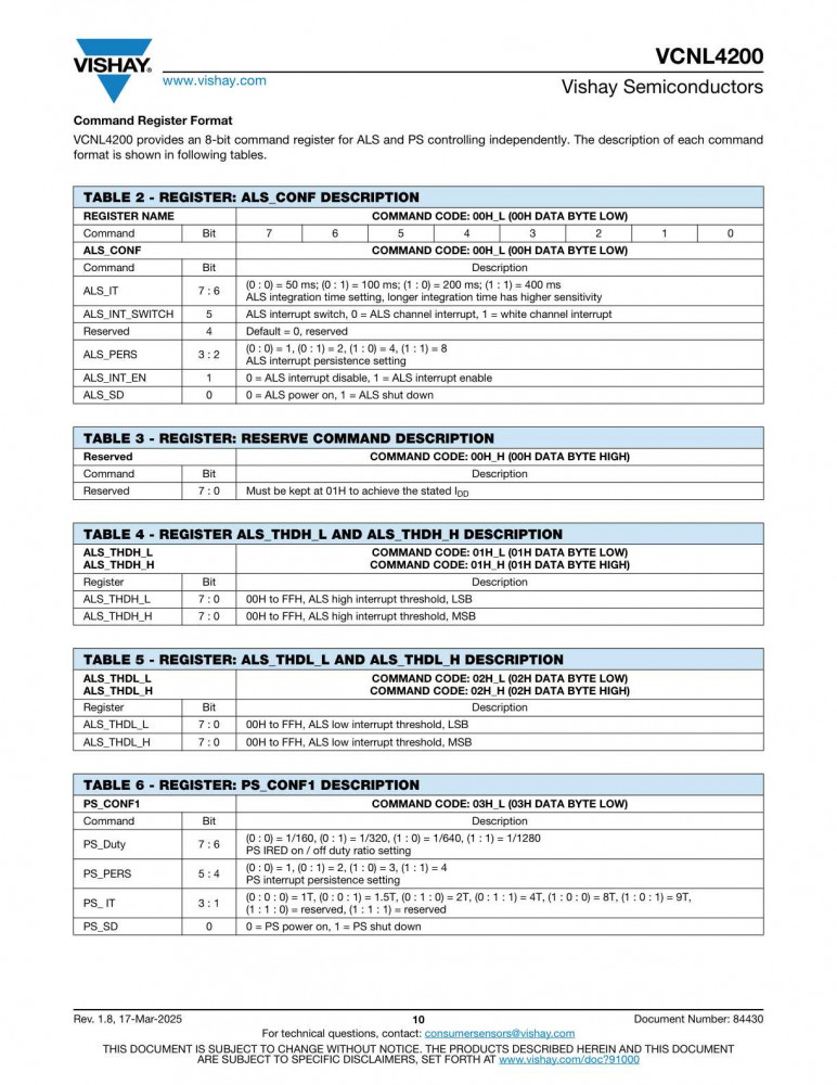 VCNL4200 datasheet page 10