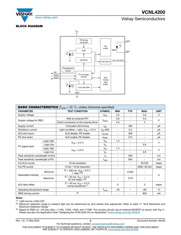 VCNL4200 datasheet page 3