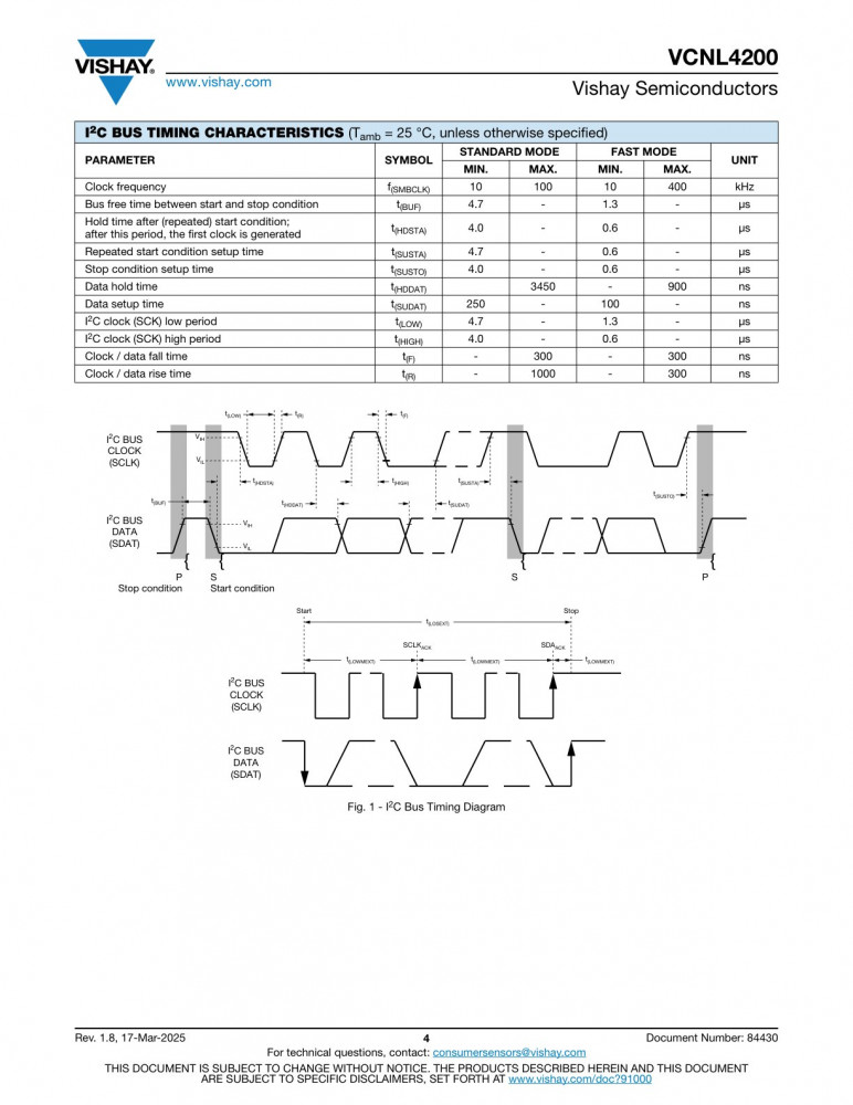 VCNL4200 datasheet page 4