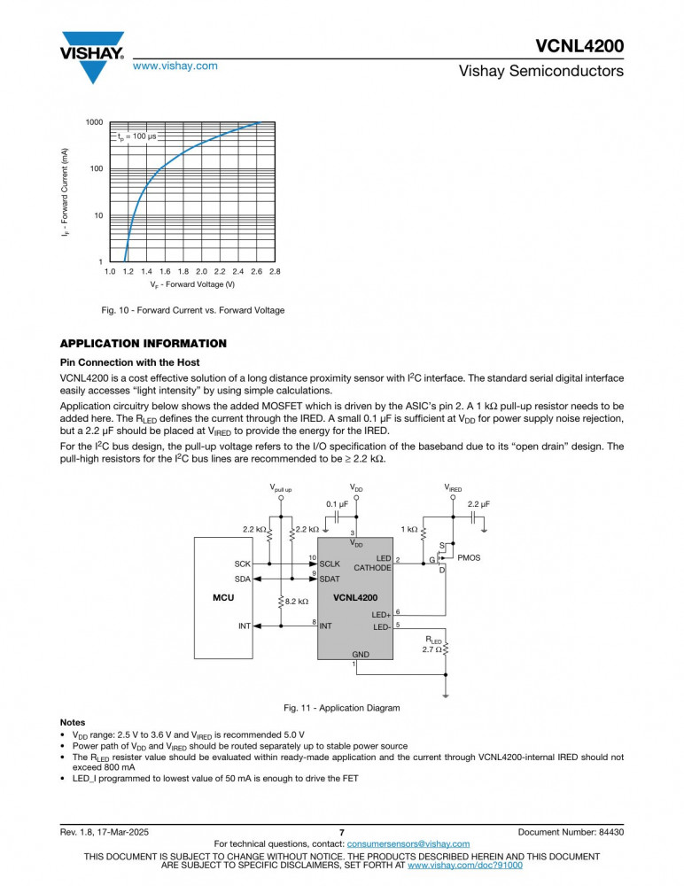 VCNL4200 datasheet page 7