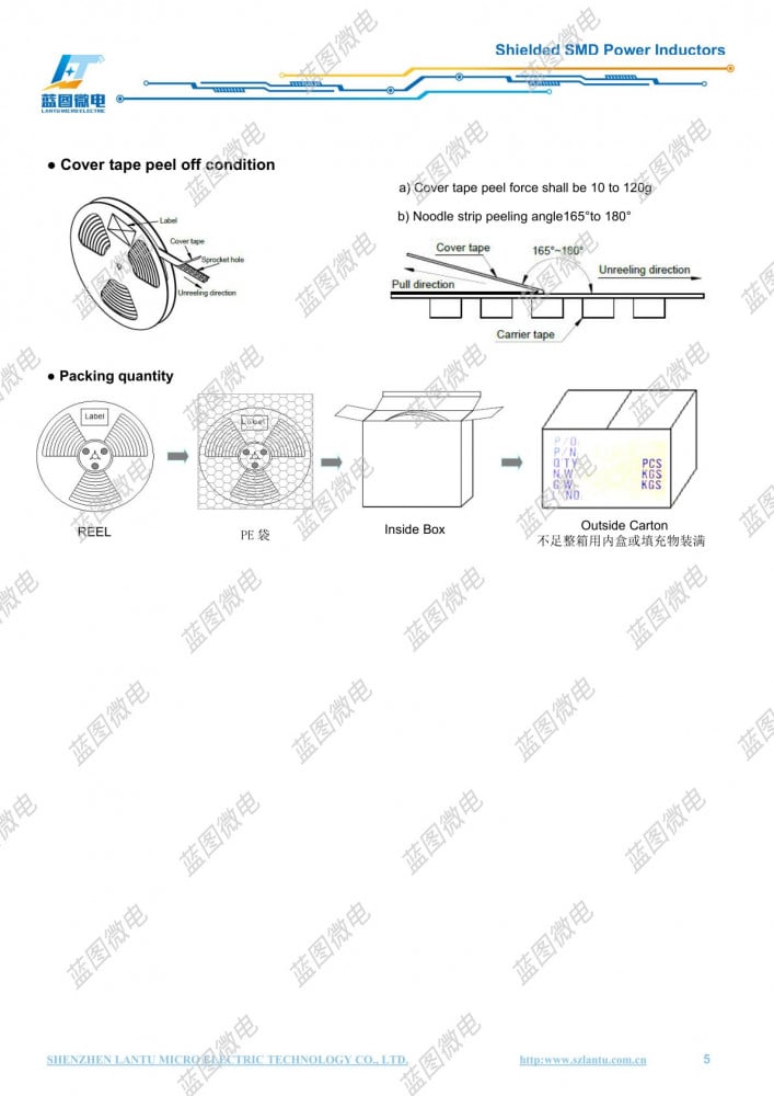 SDRI127 datasheet page 5