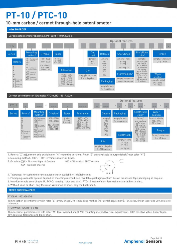PT-10 technical document page 3