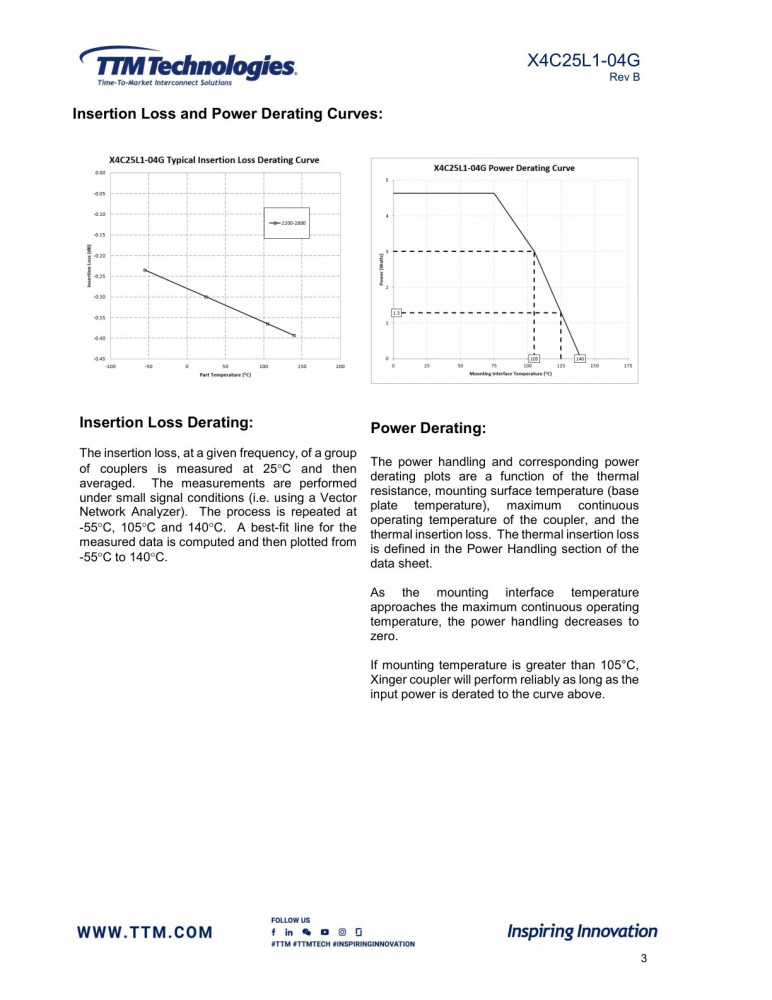 X4C25L1-04G datasheet page 3