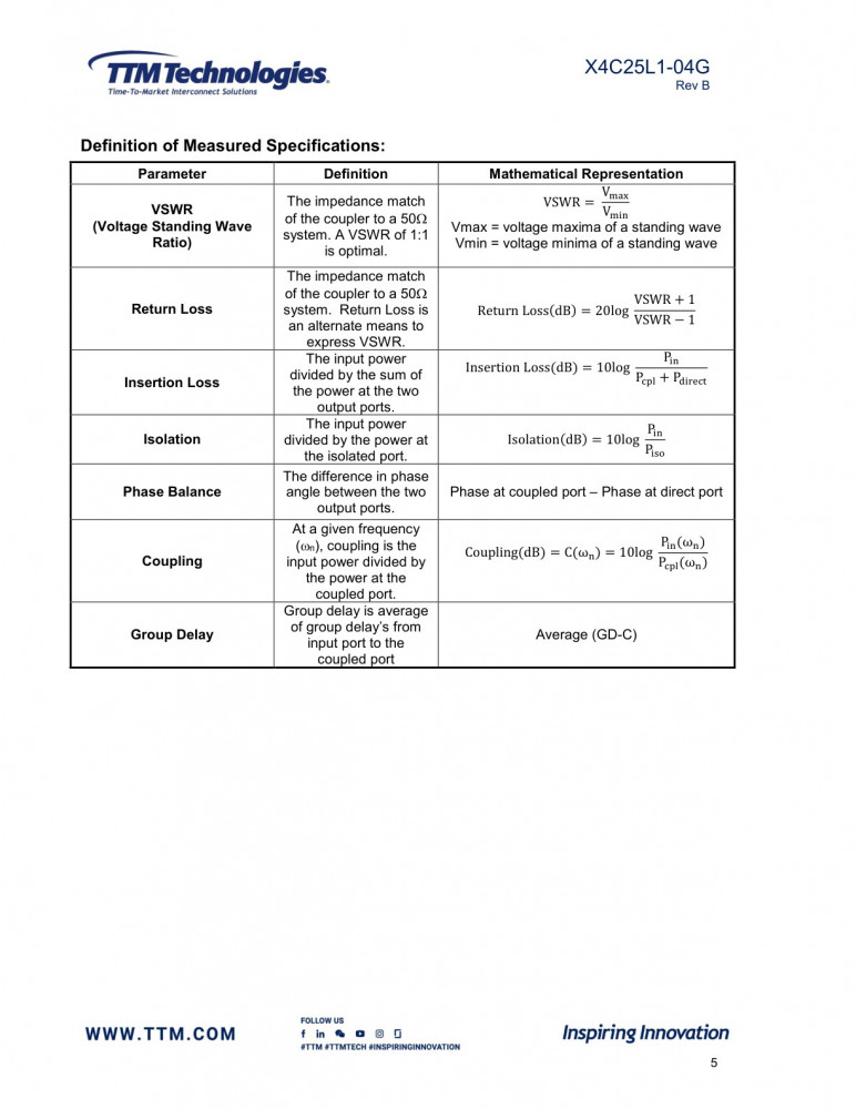 X4C25L1-04G datasheet page 5