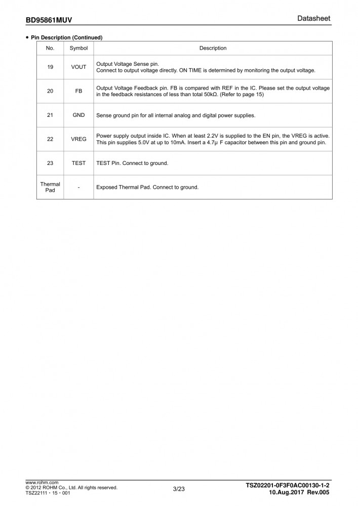 BD95861MUV-E2 datasheet page 3