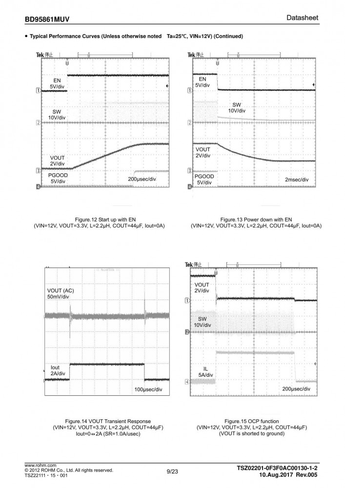 BD95861MUV-E2 datasheet page 9