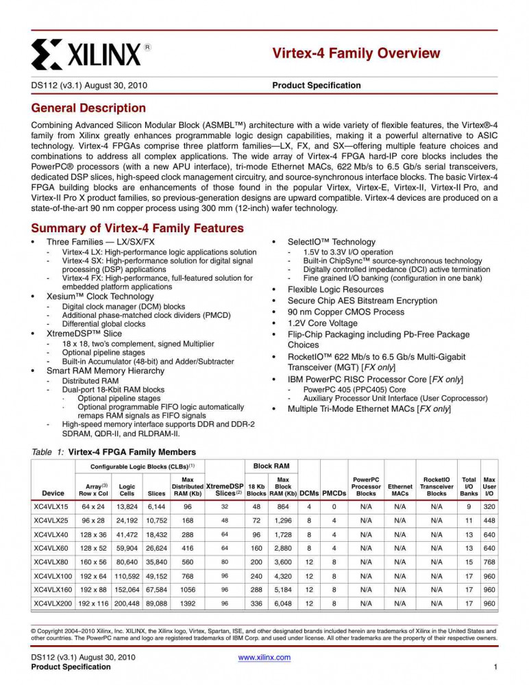 Virtex-4 DS112 page 1