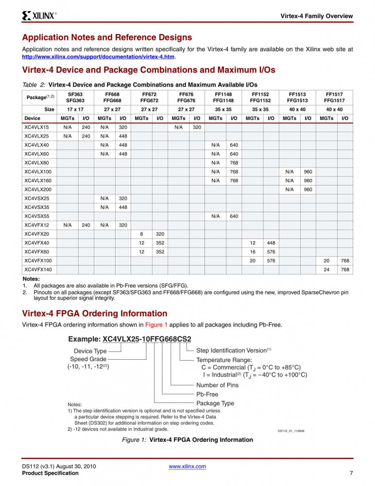 Virtex-4 DS112 page 7