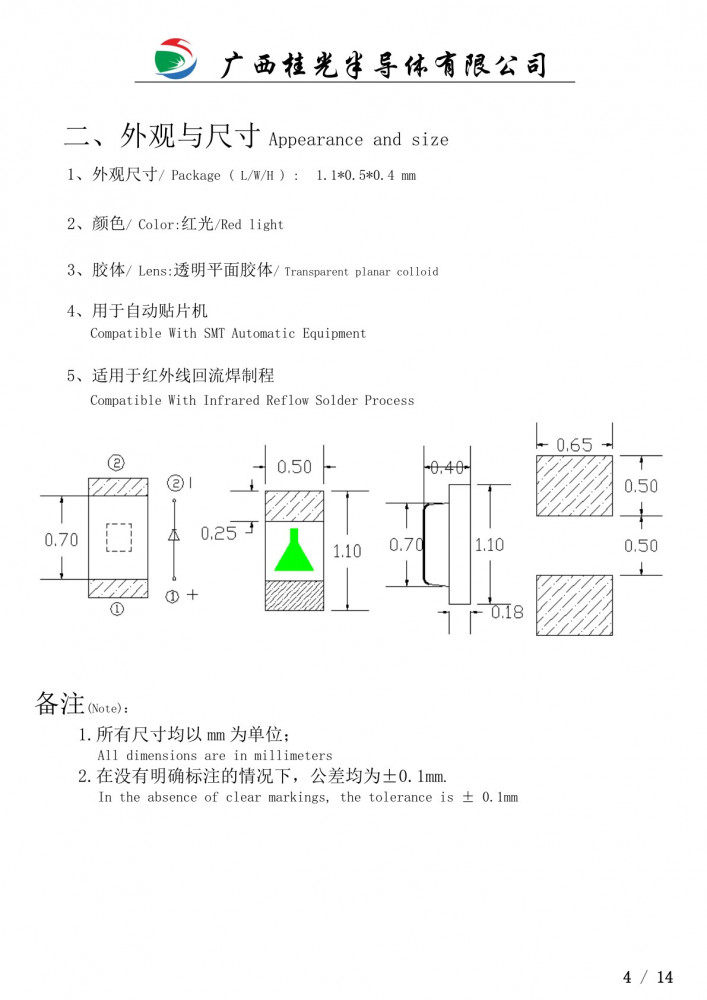GL0402UR01 datasheet page 4